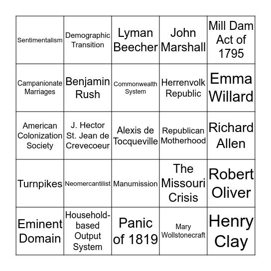 Chapter 8 Bingo Card