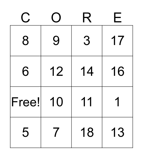 CORE BINGO Card