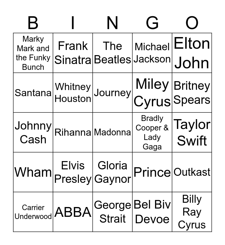 Artists Bingo Card