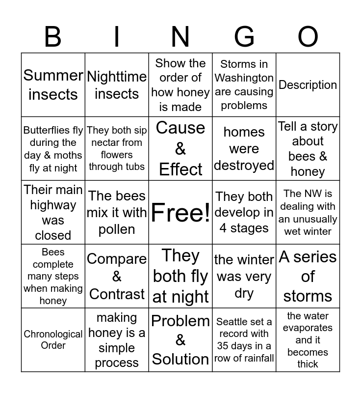 Text Structure Bingo Card