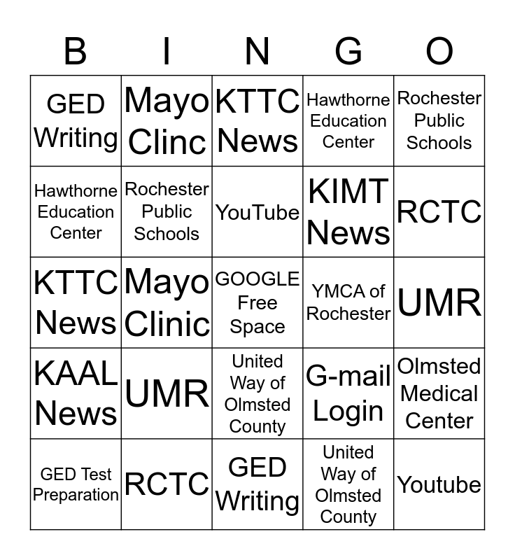 Internet Bingo Card