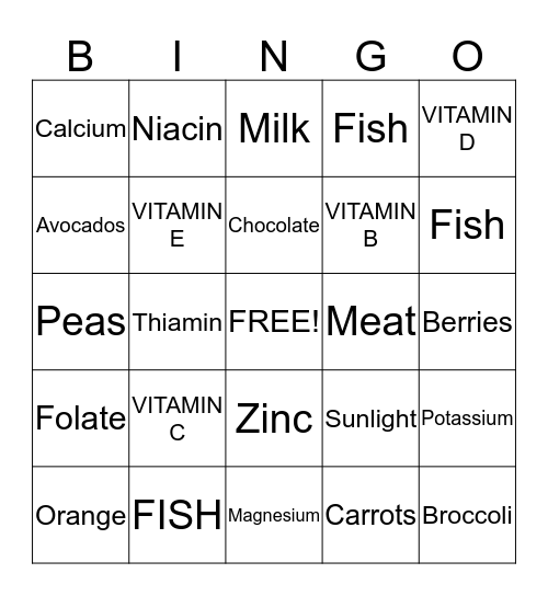 Vitamin and Mineral Bingo Card