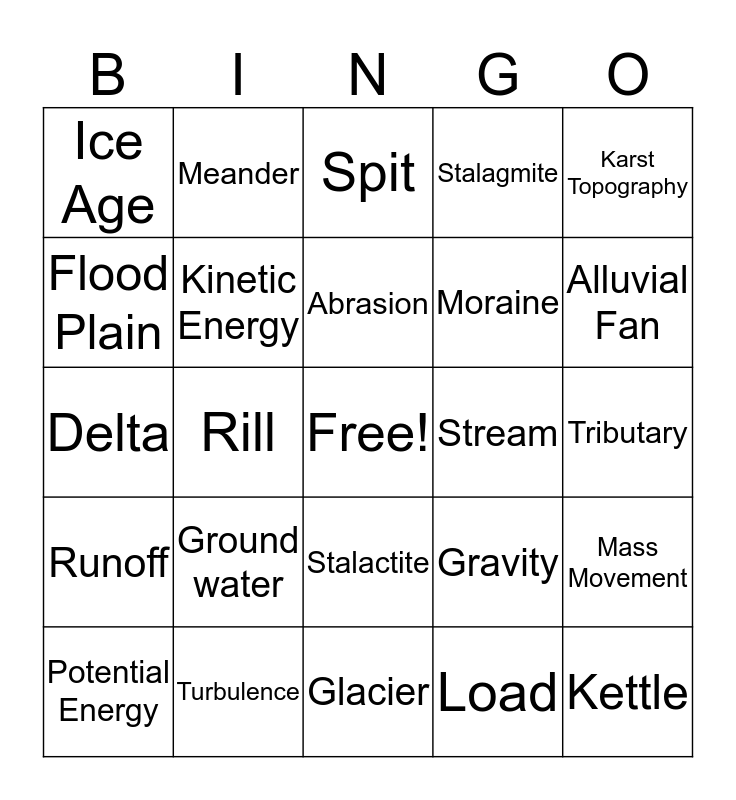 Science Bingo Card