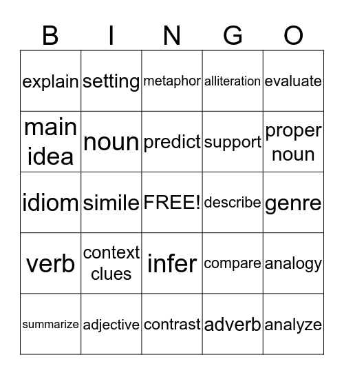 Power words Bingo Card