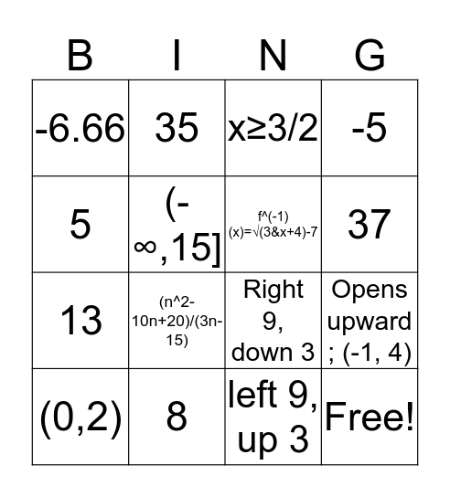 Graphing Parabolas Bingo Card