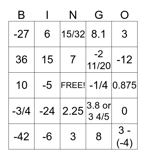 Math Review! Bingo Card