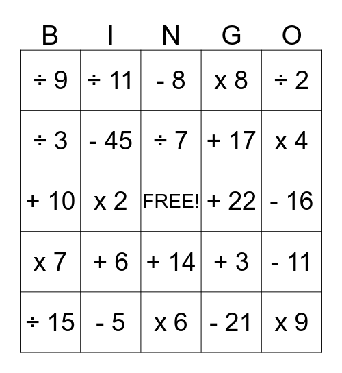 Inverse operations Bingo Card