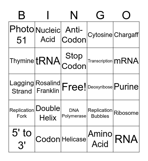 DNA Bingo Card