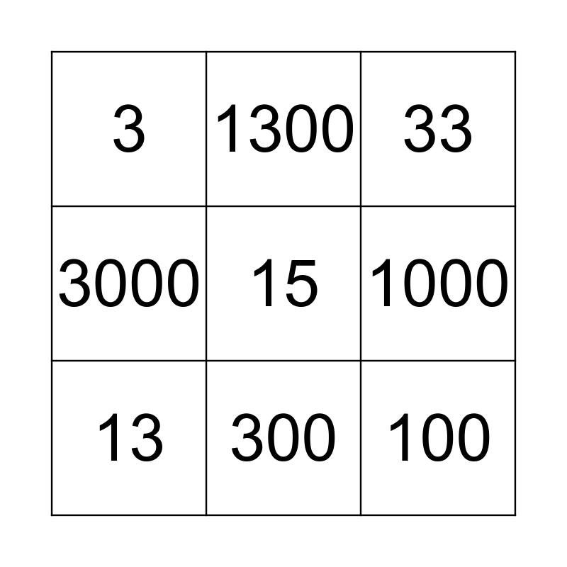 Prices up Bingo Card
