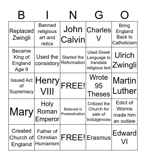 The Protestant Reformation Bingo Card
