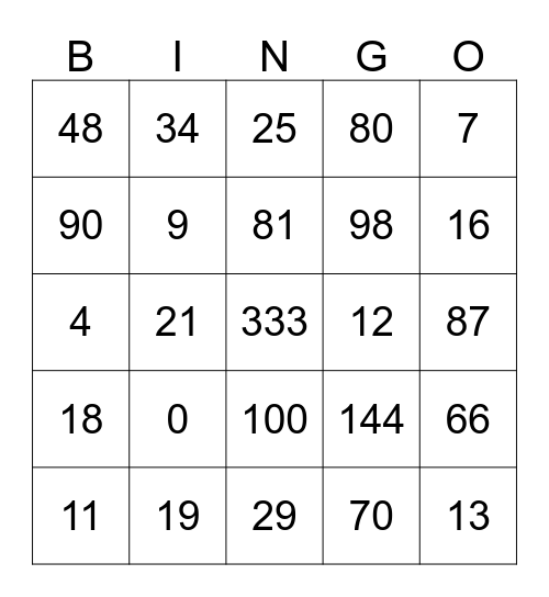 MULTIPLES AND FACTORS Bingo Card