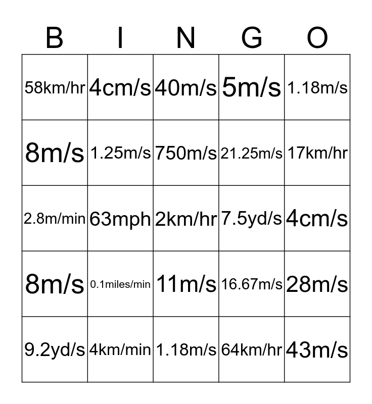speed Bingo Card
