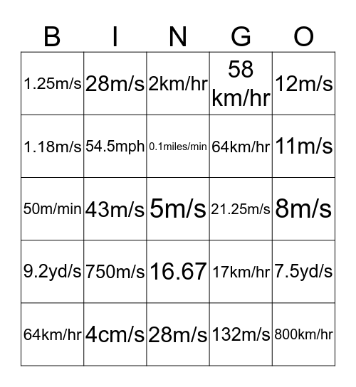 speed Bingo Card