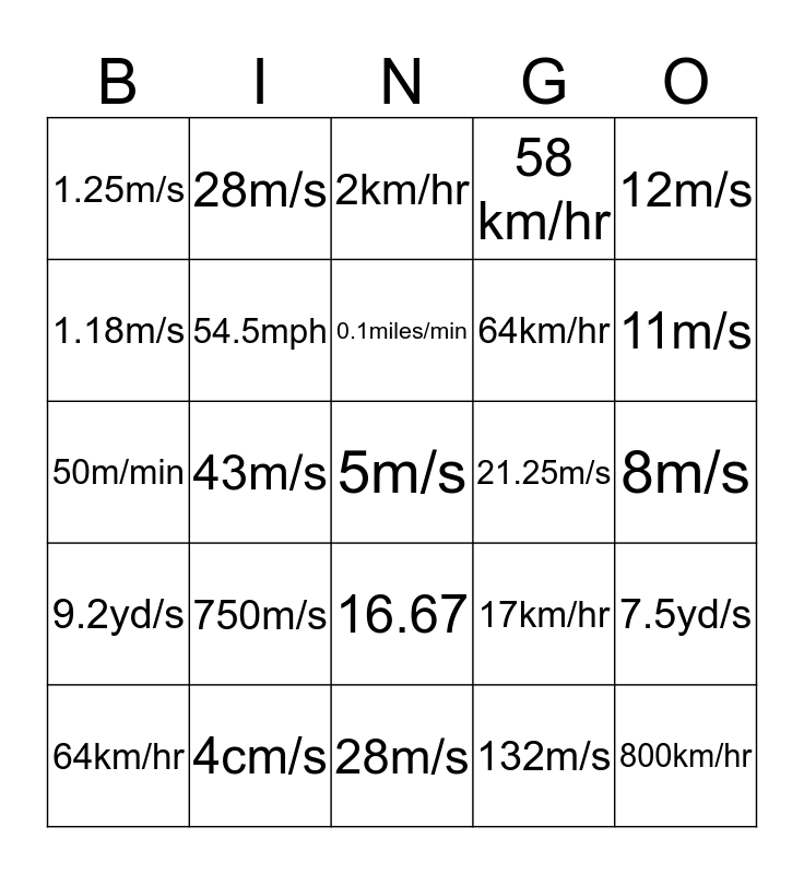 speed Bingo Card