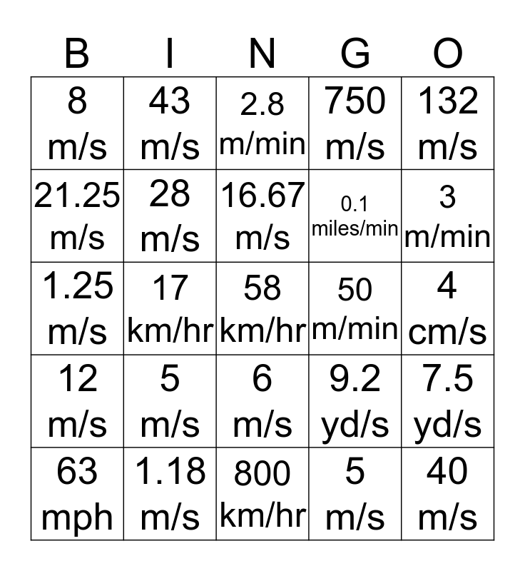 speed Bingo Card