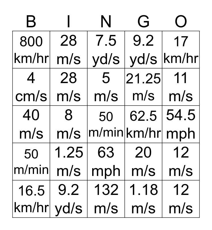 Speed Bingo Card