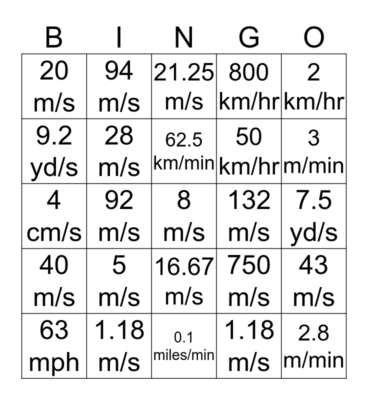 Speed Bingo Card