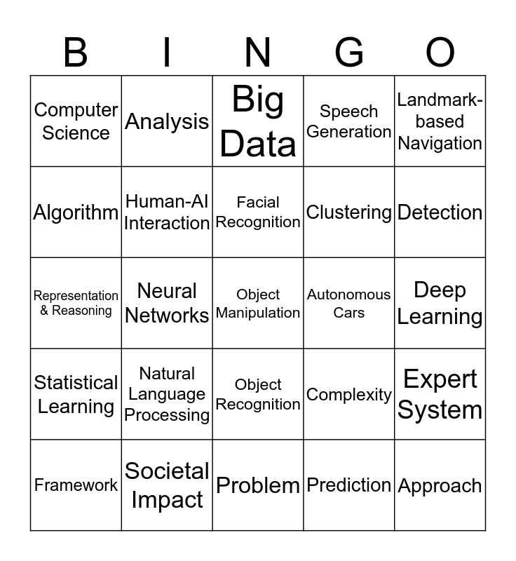 AI Bingo Card