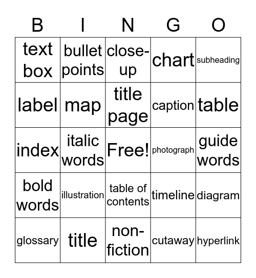 Non-Fiction Text Bingo Card