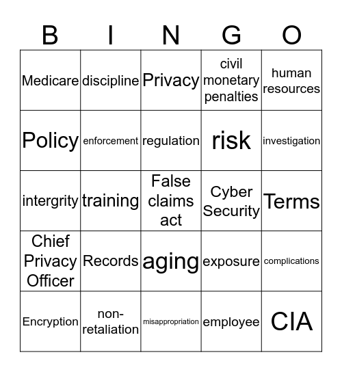 Compliance Bingo Card