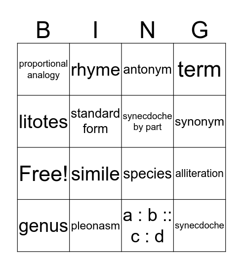 ANALOGIES 1-9 Bingo Card