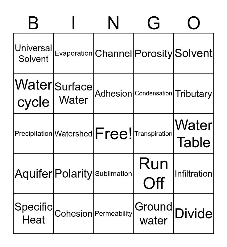 Water Unit Bingo Card