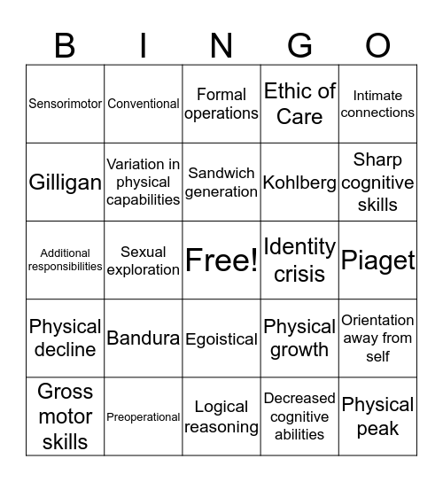 Lifespan Development Bingo Card