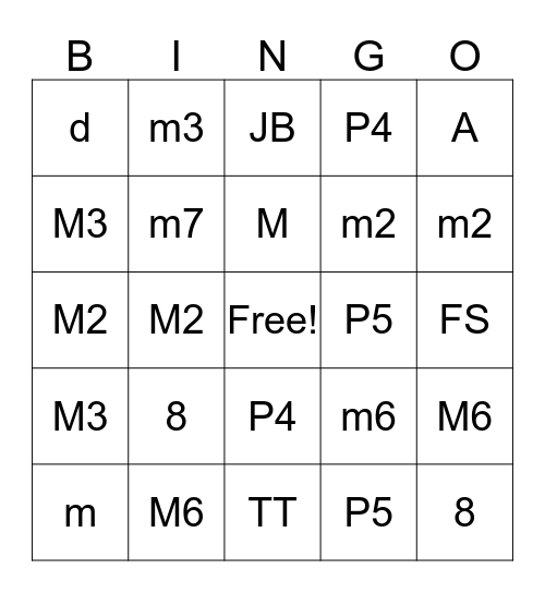 Fun Ear Training Bingo Game Bingo Card
