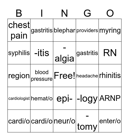 Medical Terminology Bingo Card