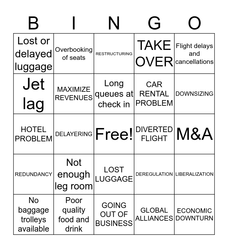 BUSINESS ENGLISH VOCABULARY UNITS 2 AND 4 Bingo Card