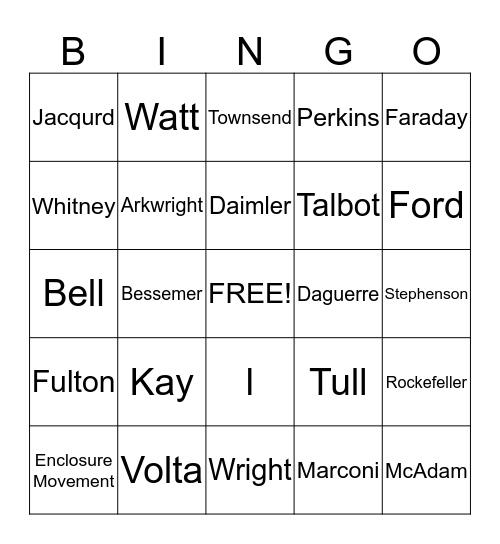 Industrial Revolution Bingo Card