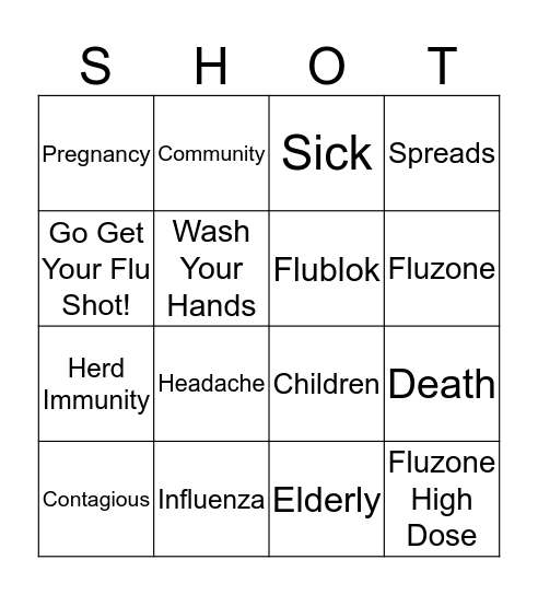 Importance of the Flu Shot Bingo Card