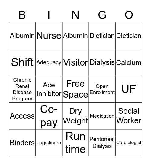 Dialysis Bingo Card