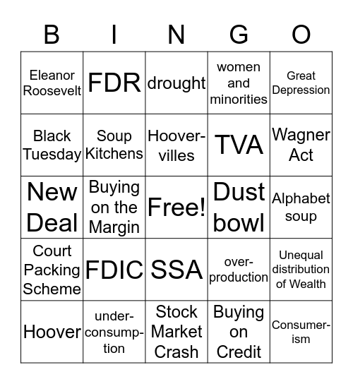 Great Depression Bingo Card