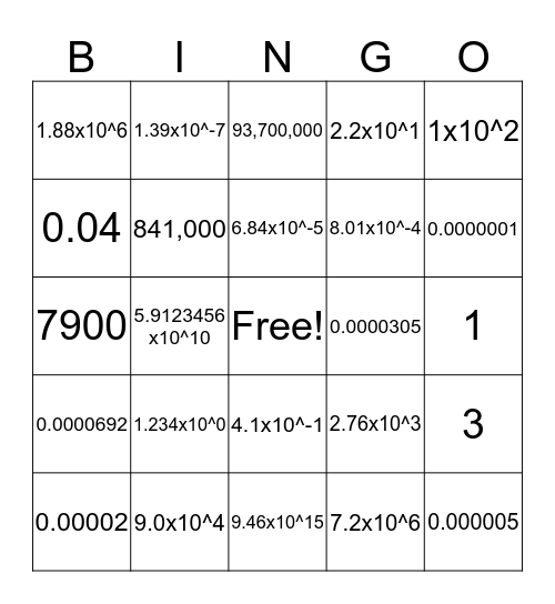 Scientific Notation Bingo Card
