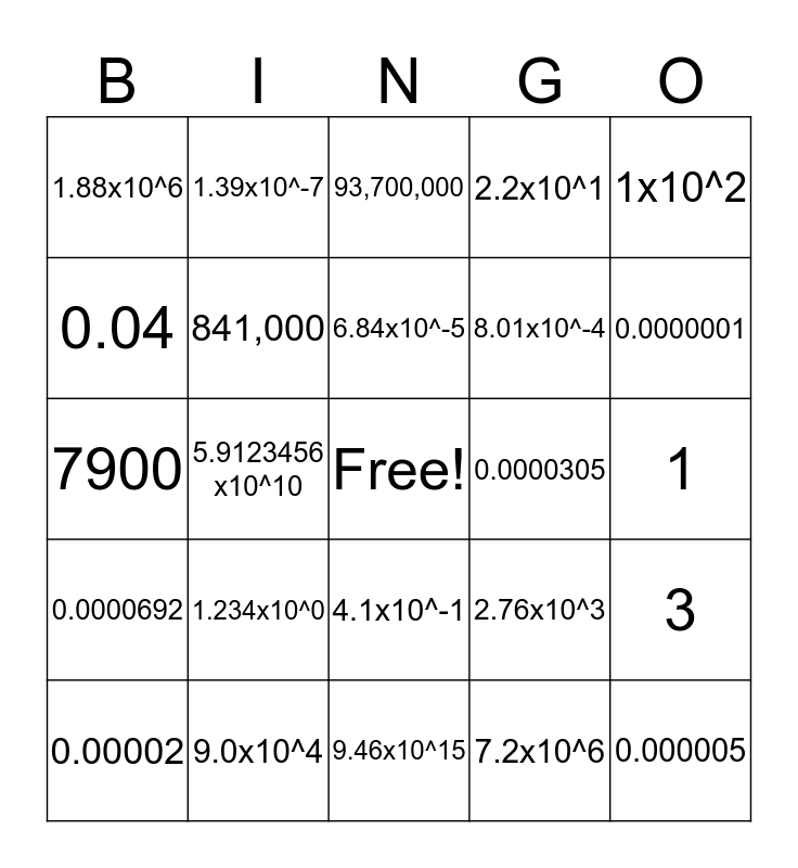 Scientific Notation Bingo Card