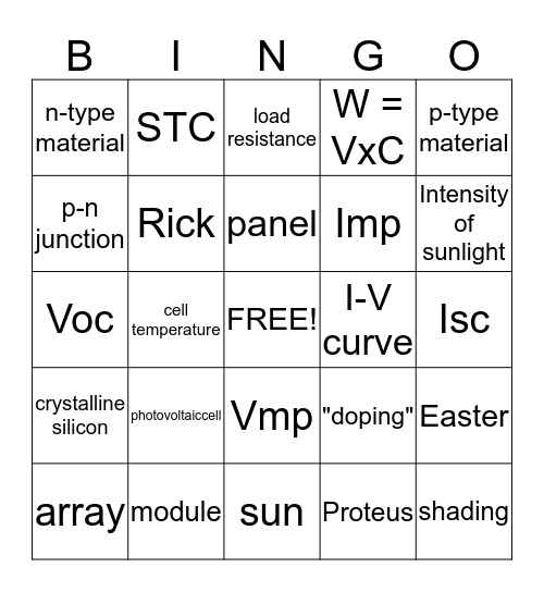 Chapter 5 Bingo Card