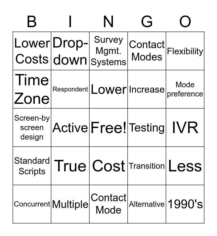 Telephone & Mixed-Mode Questionnaire Bingo Card