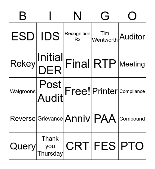 Auditor Bingo Card