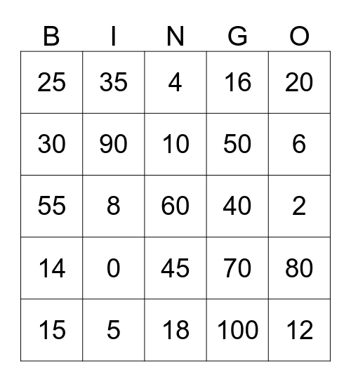 Multiplication Bingo 5 Times Table Bingo Card