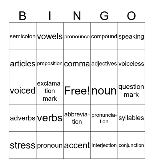 Pronunciation Bingo Card