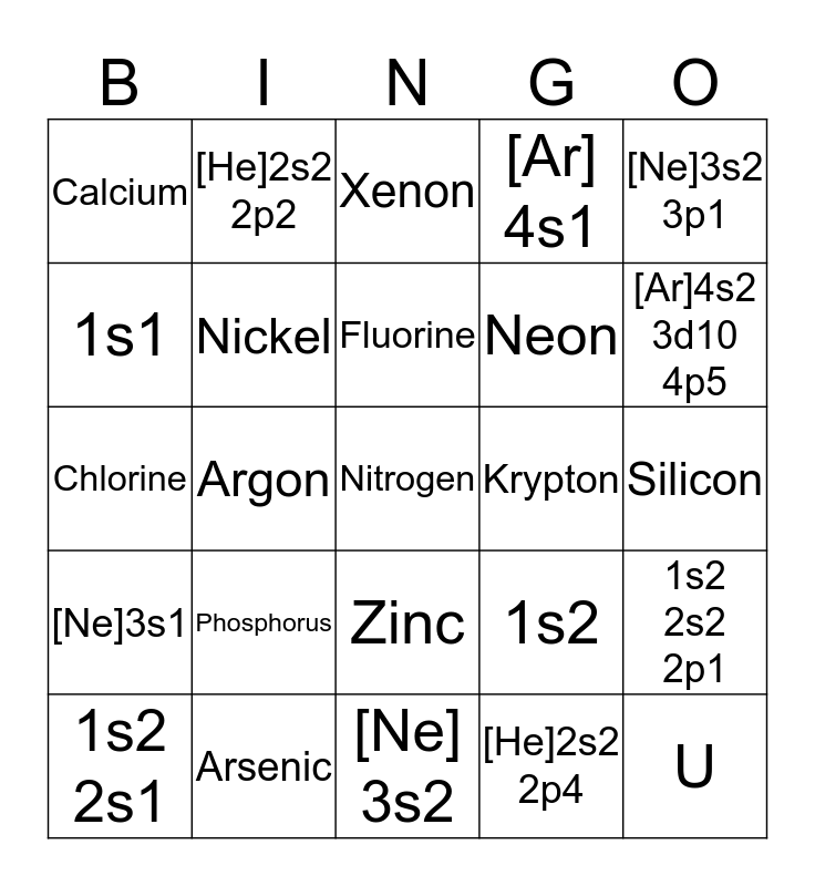 Electron Configuration Bingo Card