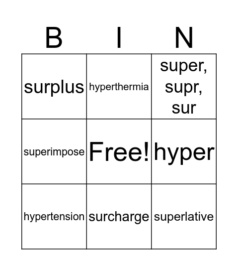 Prefixes- hyper, super, supr, sur Bingo Card