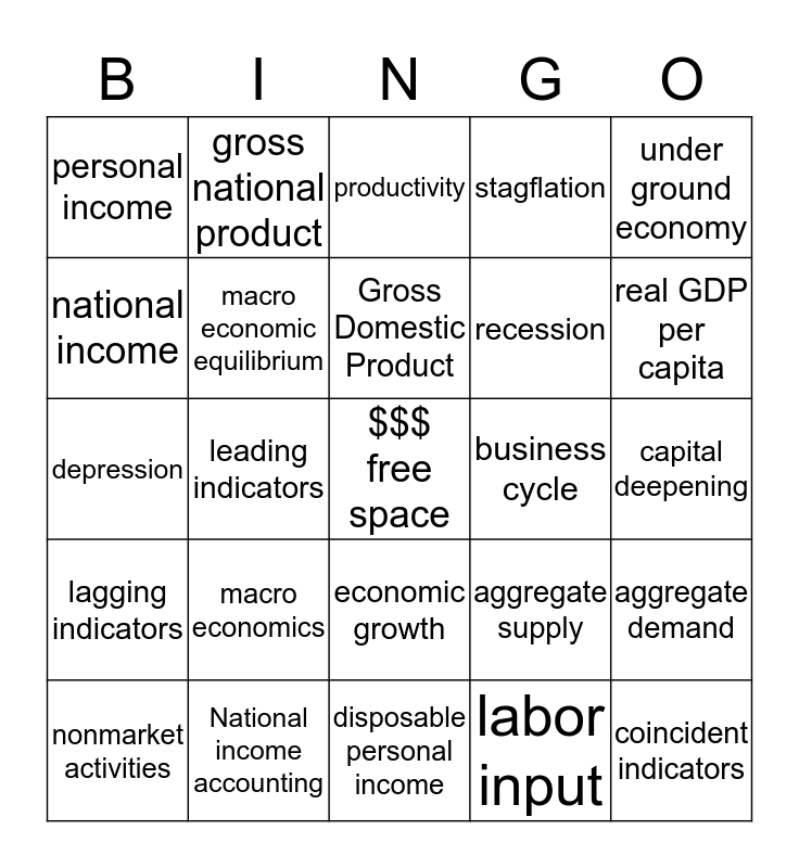 Economics Bingo Card