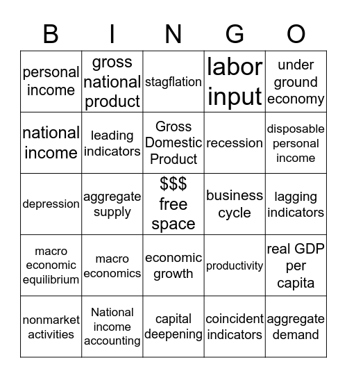 Economics Bingo Card
