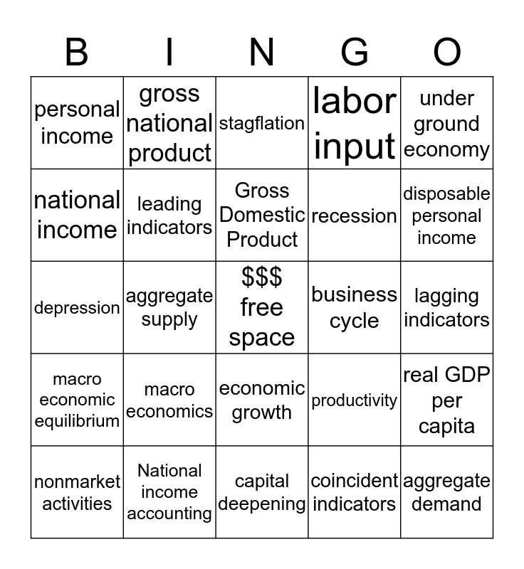 Economics Bingo Card