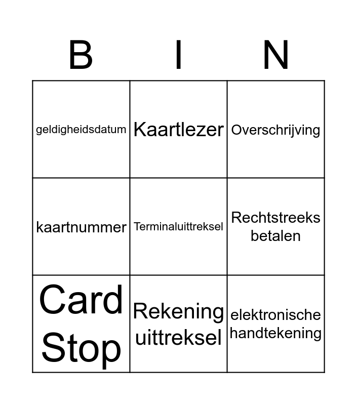 Betaalmiddelen Bingo Card