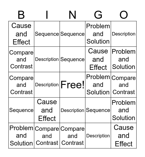 Text Structure Bingo Card