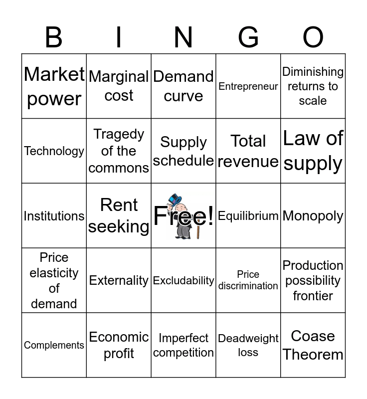 Macroeconomics Bingo Card