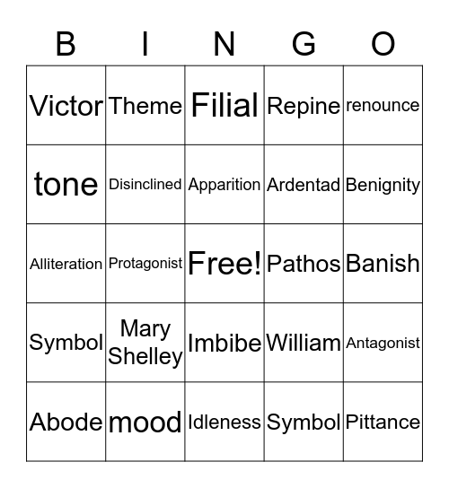 Frankenstein Bingo Card